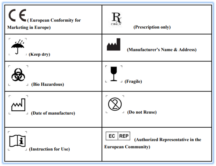 What Is Labelling Medical Device Consulting Company What Is Labelling Medical Device Consulting Company